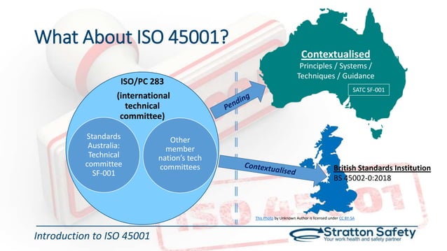 ISO-45001.pptx