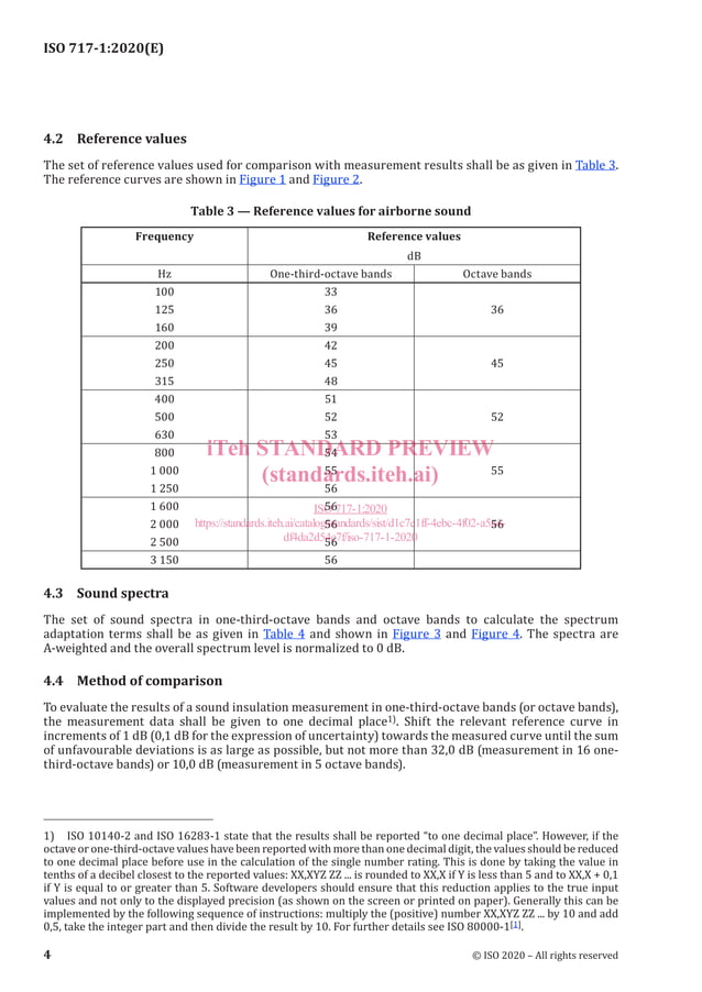 Iso 717-1-2020 | PDF