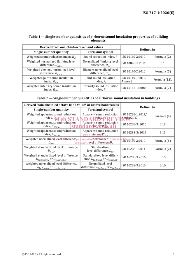 Iso 717-1-2020 | PDF