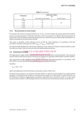 Iso 717-2-2020 | PDF
