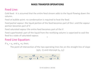 Iso 8859-1 -mass transfer operations | PPTX