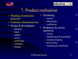 Iso 9000 2000 Outline2850 | PPT