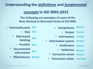 ISO-9000-Awareness-Presentation-8-27-15.pptx