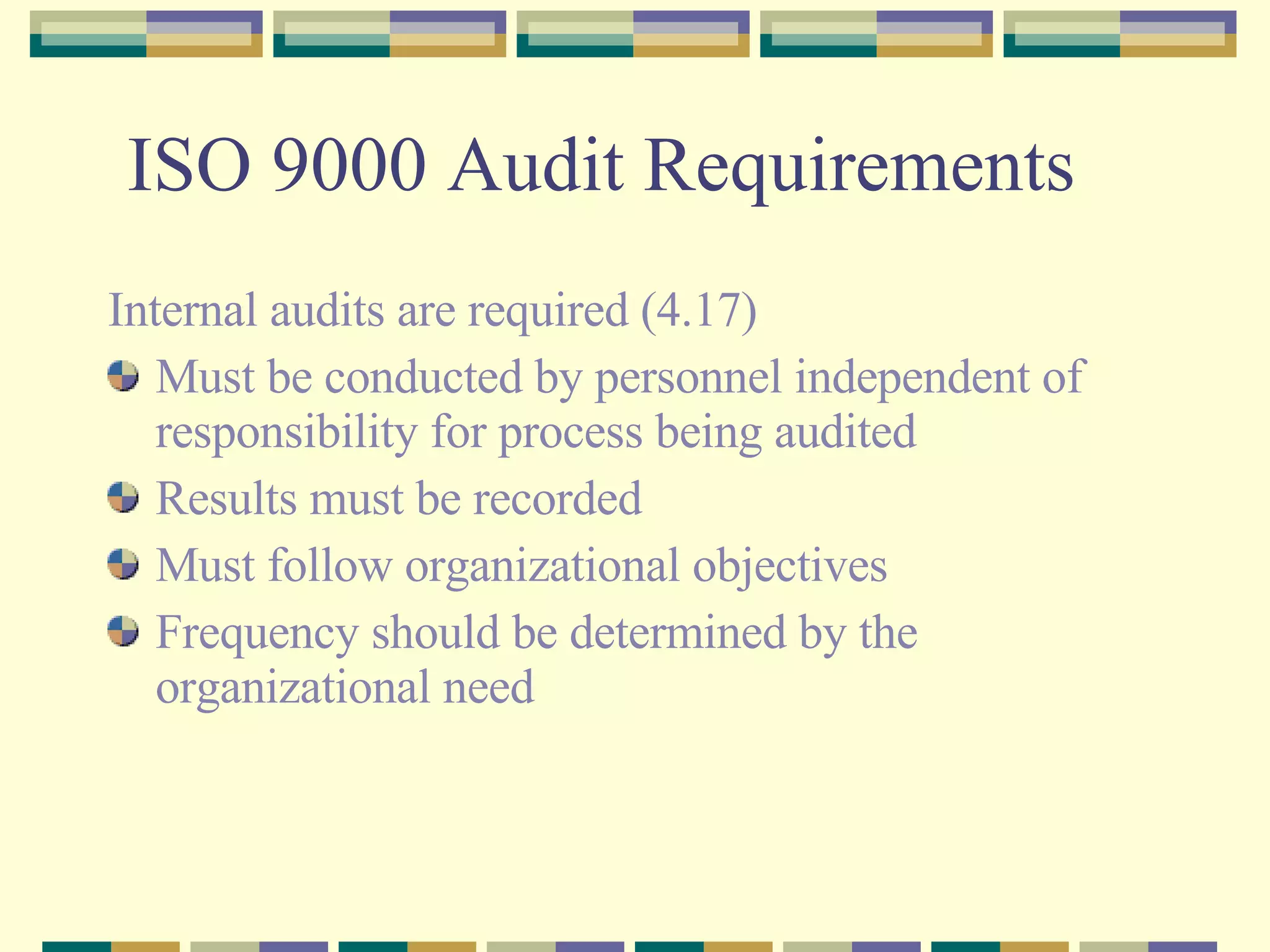 Iso 9000 2000 Audits | PPT