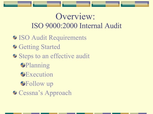Iso 9000 2000 Audits | PPT
