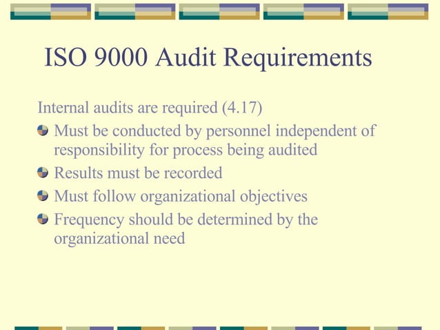Iso 9000 2000 Audits | PPT