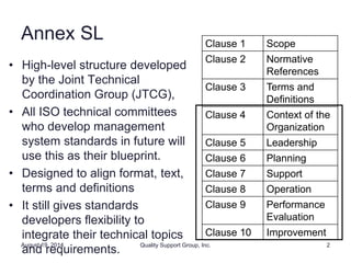 ISO-9001-2015-Management training pptB.ppt