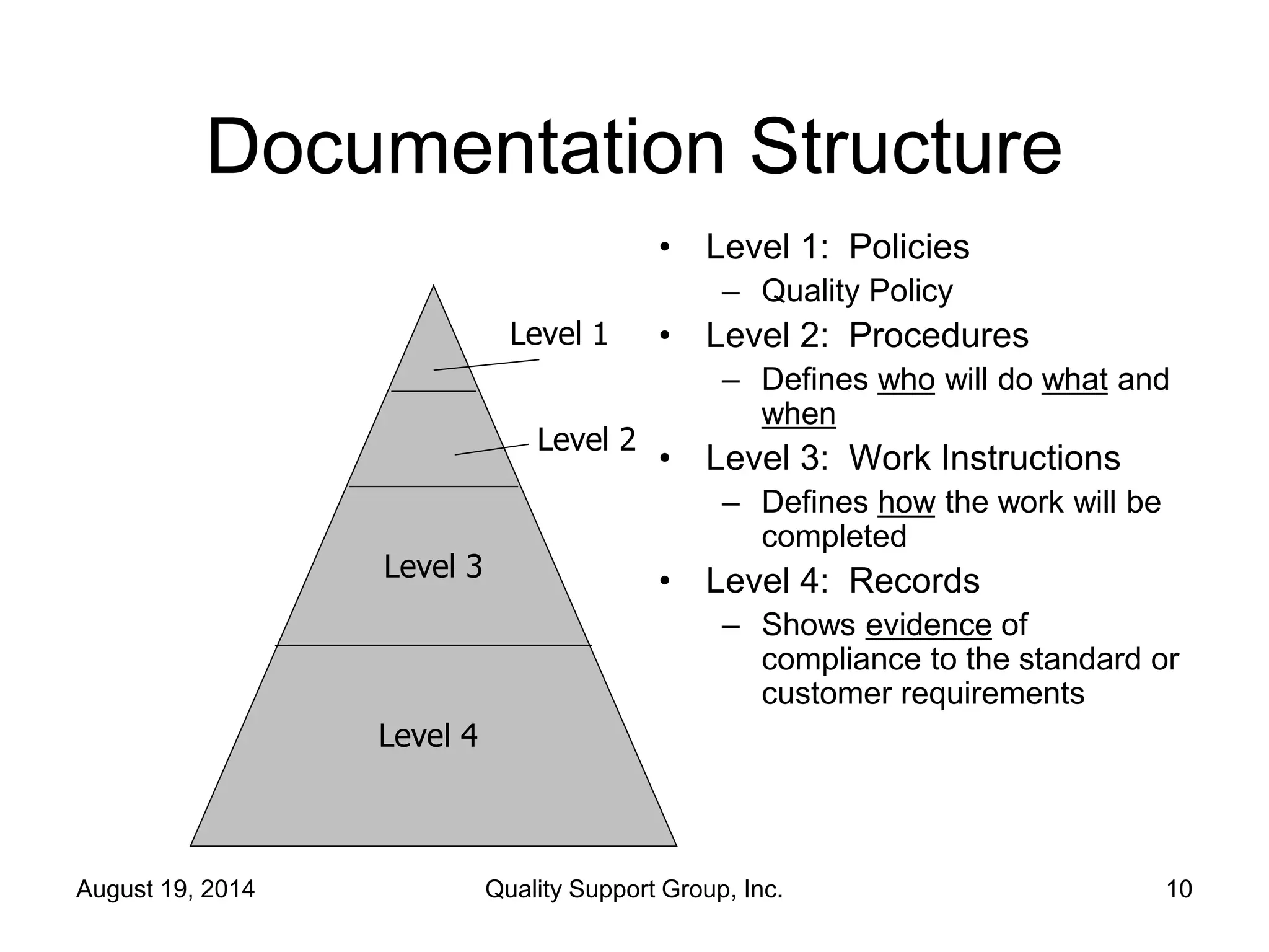 ISO 9001 2015 Management Review Presentation | PPT