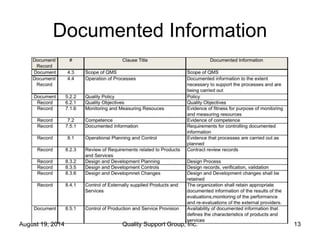 ISO 9001 2015 Management Review Presentation | PPT
