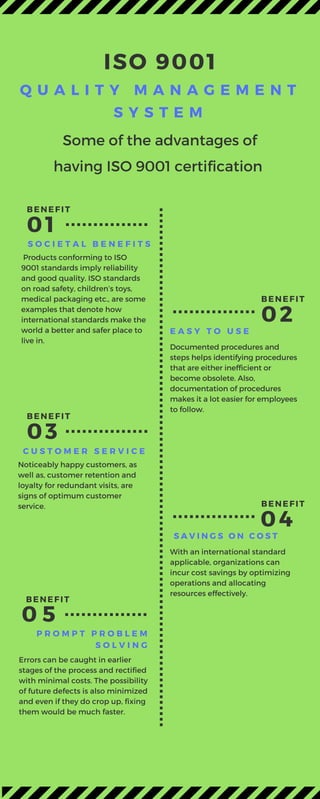 Iso 9001 Certification Quality System | PDF