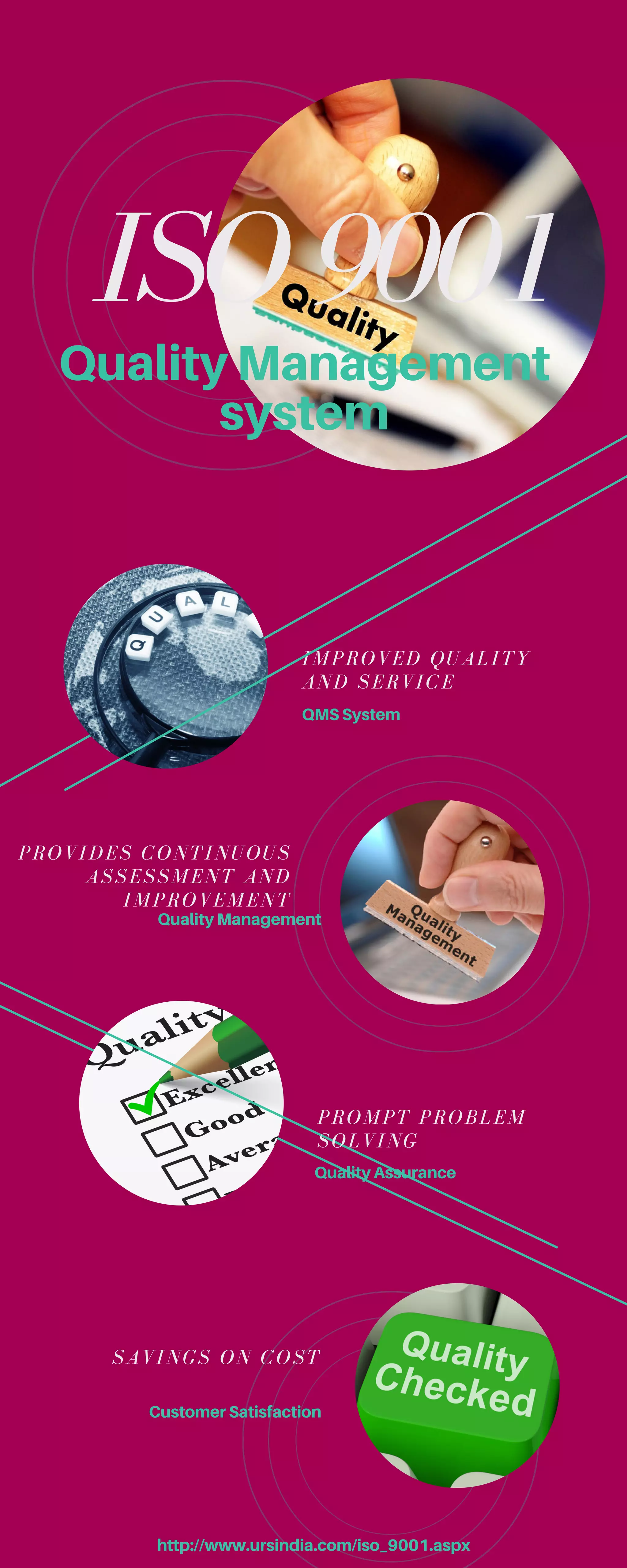 ISO 9001 Quality management Certification | PDF