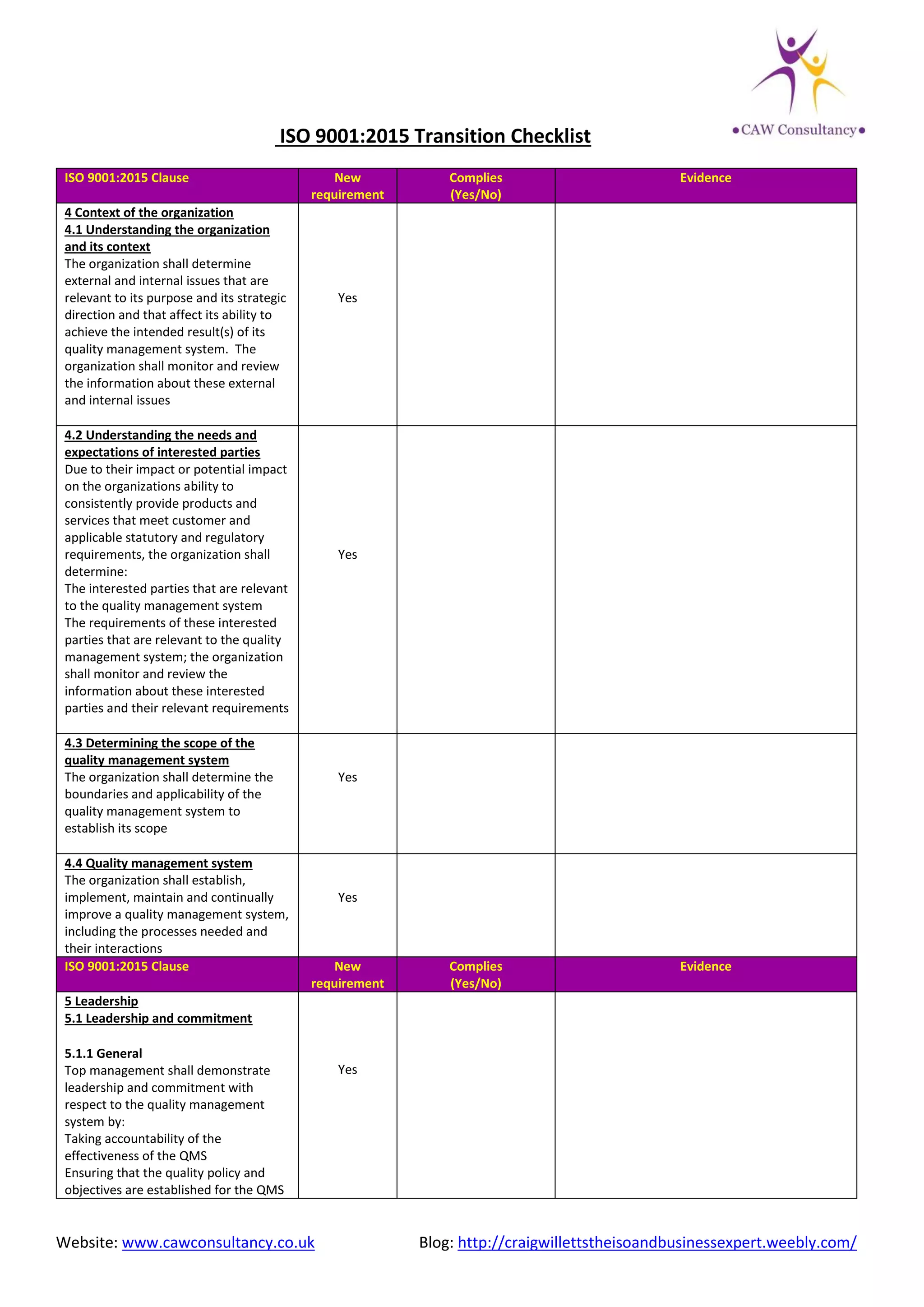 Iso 9001 transition checklist | PDF