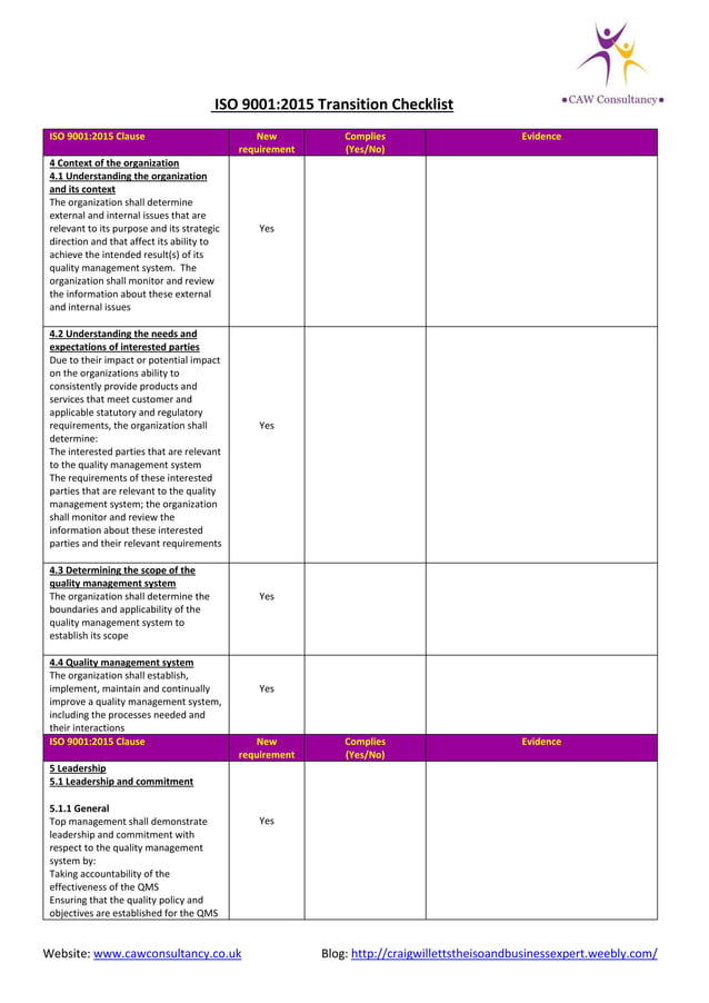 Iso 9001 transition checklist | PDF | Business | Business and Finance