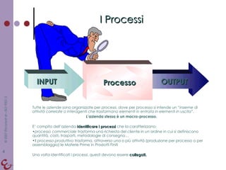 Iso 9001 2000 Sezione IV | PPT