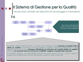 Iso 9001 2000 Sezione VII.3 VII.6 | PPT