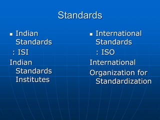 ISO 9001:2008 (shared using http://VisualBee.com). | PPTX