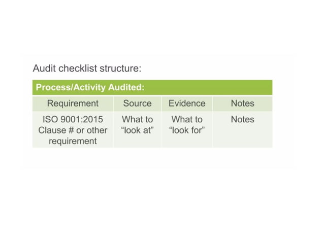 iso-90012015-internal-auditor-course.pptx