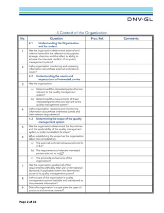 Iso 90012015 checklist-tcm14-57745 | PDF