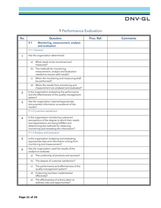 Iso 90012015 checklist-tcm14-57745 | PDF