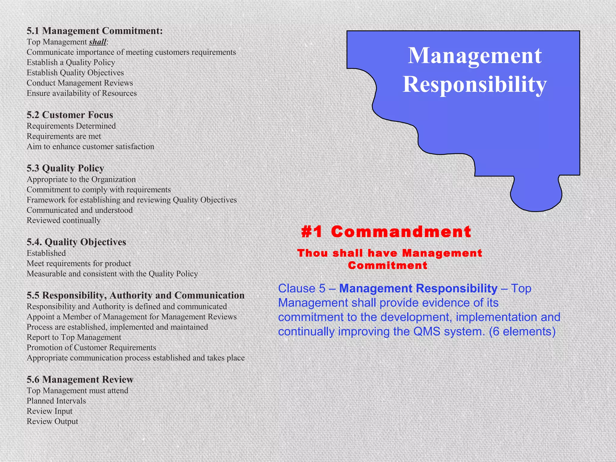 Iso 9001 understanding rev3 | PPT