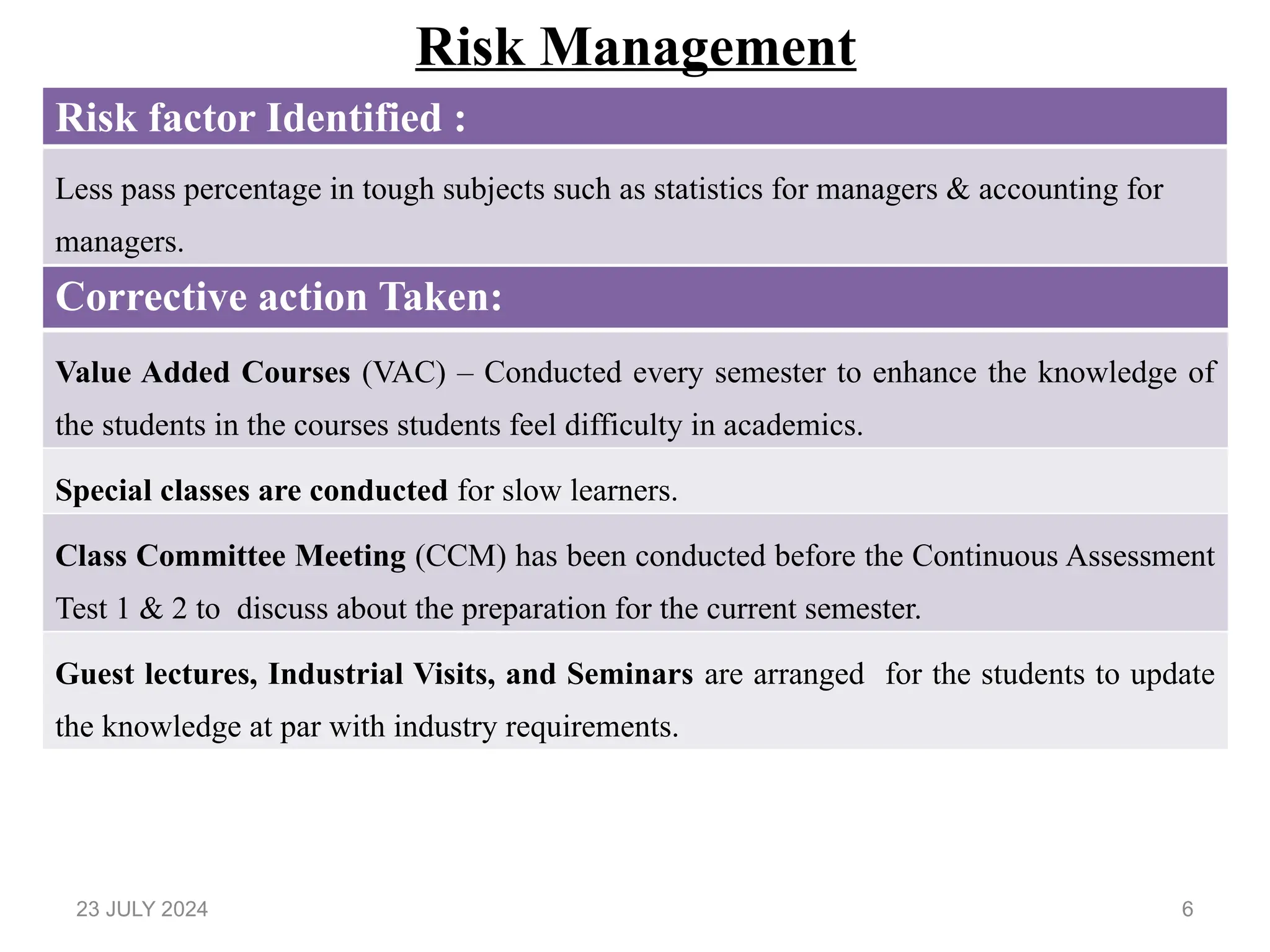 ISO - Audit report for general details 2024 PPT.pptx