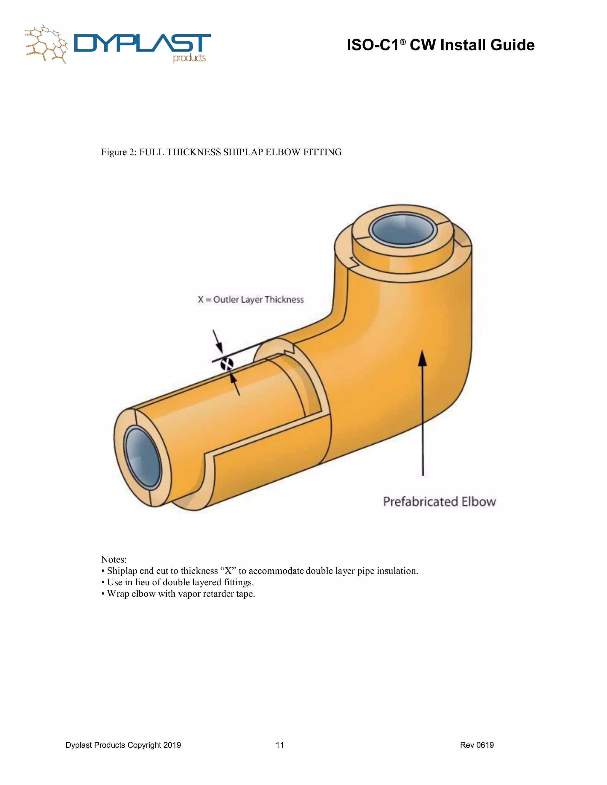 Iso c1 chilled-water-installation-guide_0619 | PDF