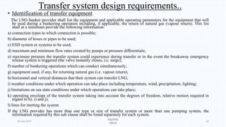 ISO/FDIS 20519 | PPTX