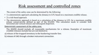 ISO/FDIS 20519 | PPTX