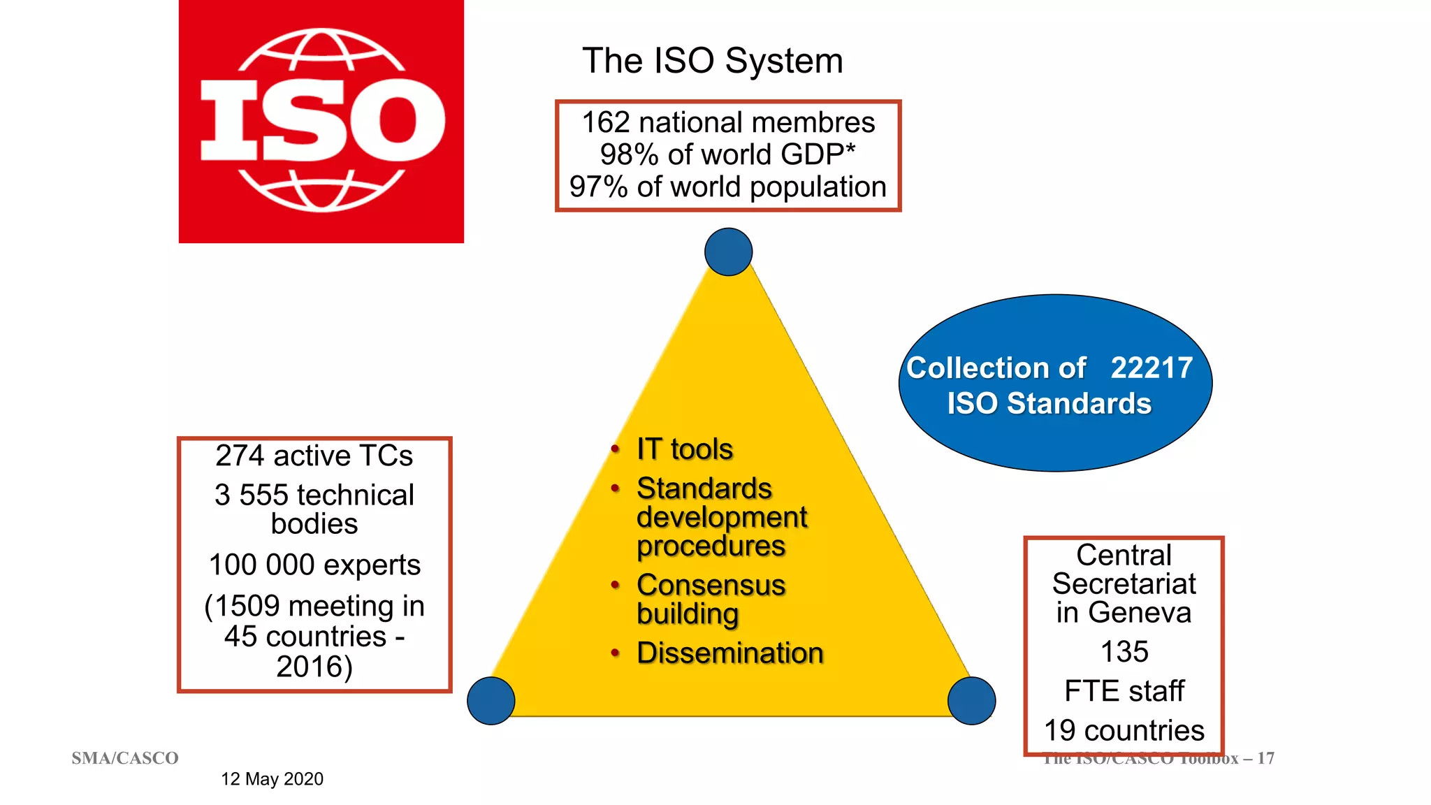 Iso iec-17025-2017-presentation | PPTX