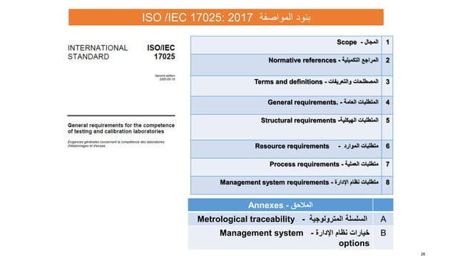 Iso iec-17025-2017-presentation | PPTX