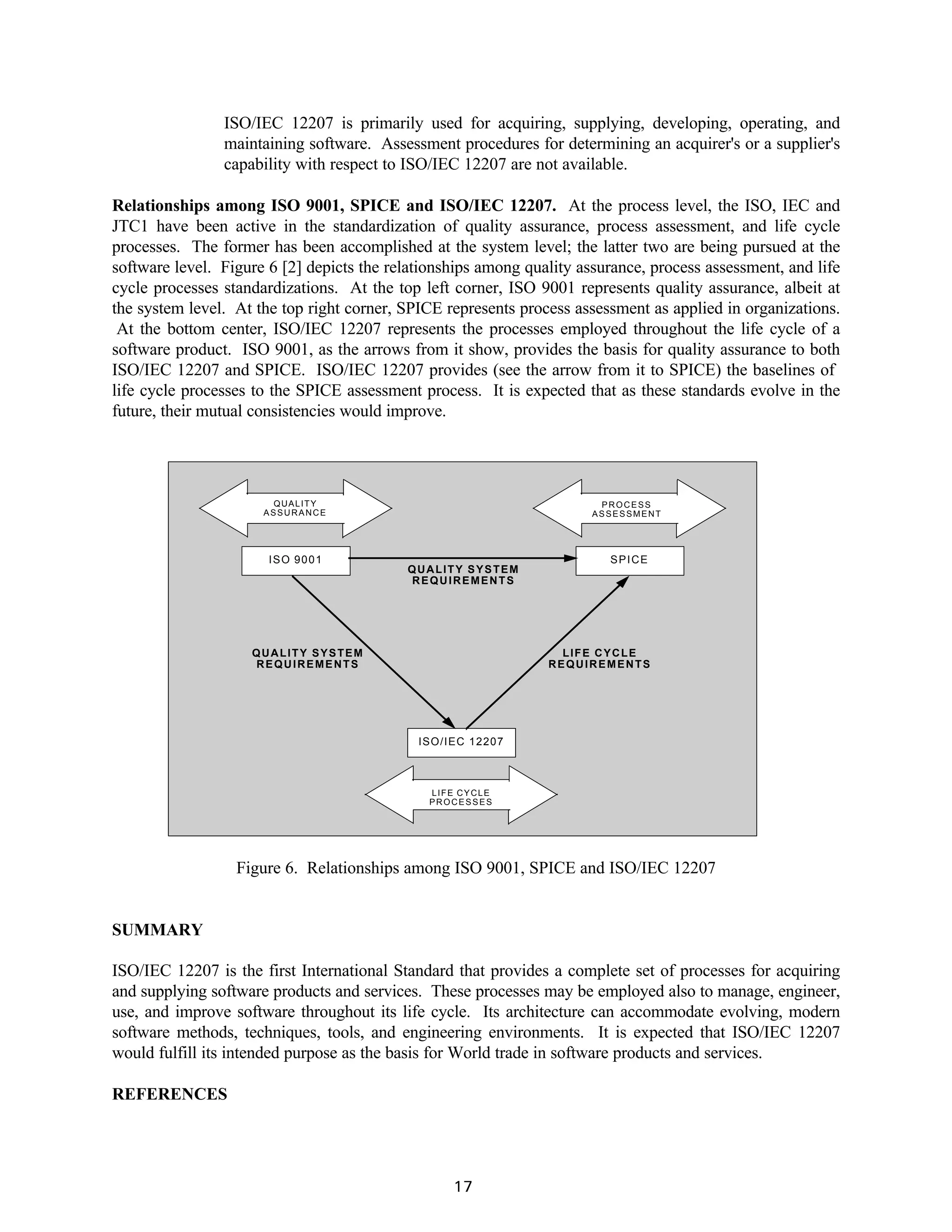 Iso iec 12207 software life cycle processes | PDF
