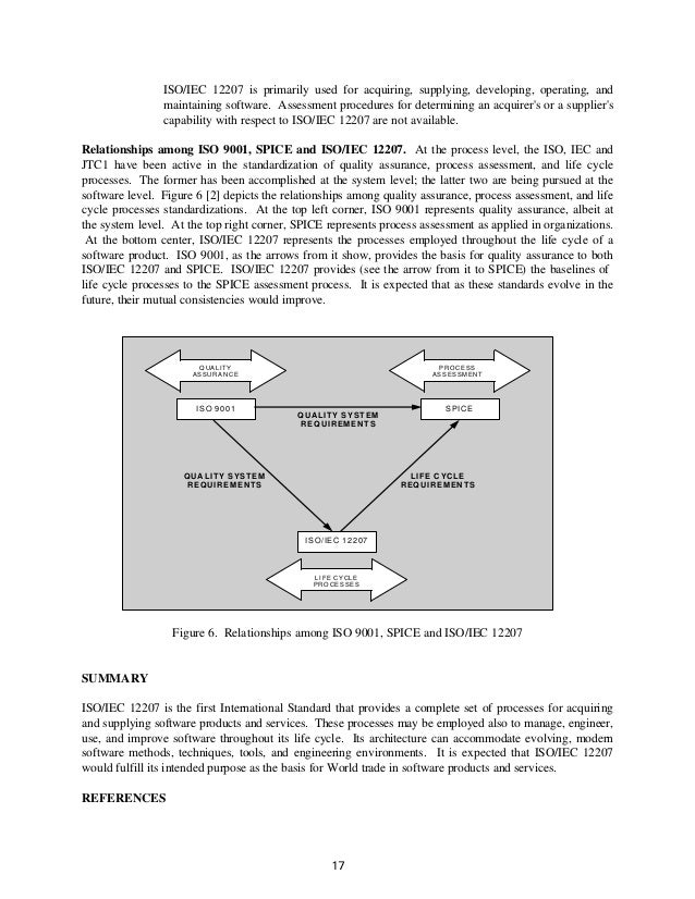 Iso iec 12207 software life cycle processes