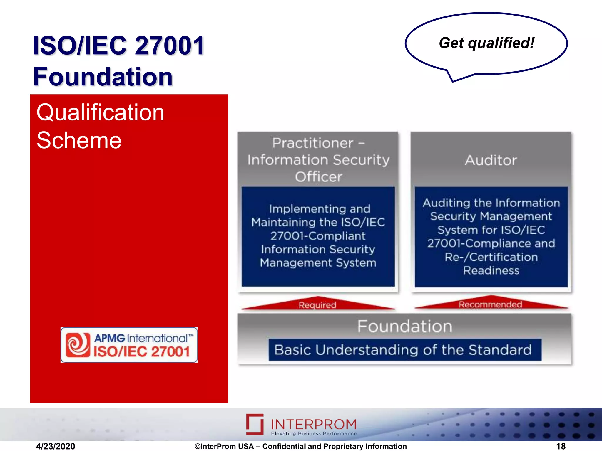 Iso iec 27001 foundation training course by interprom | PPTX