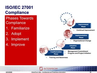 Iso iec 27001 foundation training course by interprom | PPTX