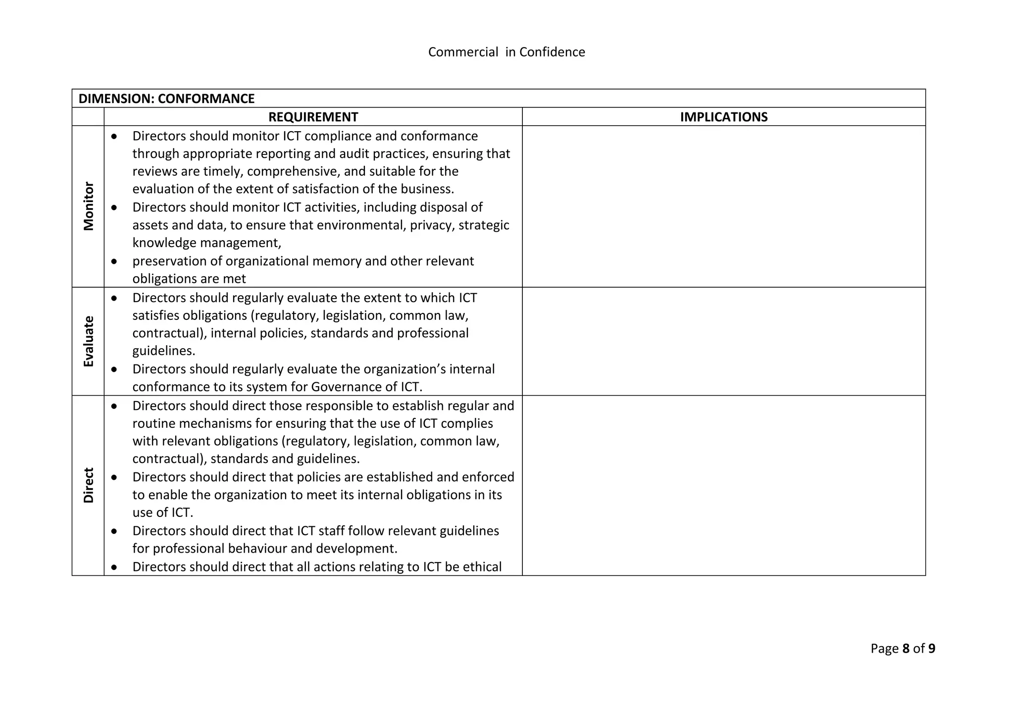 Iso iec 38500 ict governance workbook | DOCX