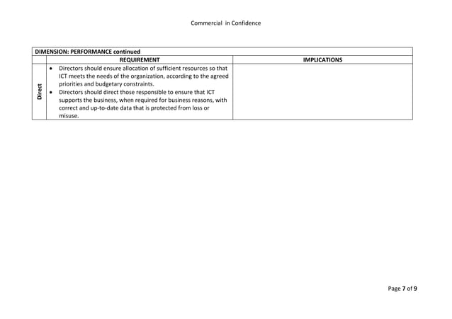Iso iec 38500 ict governance workbook | DOCX | Business Accounting ...