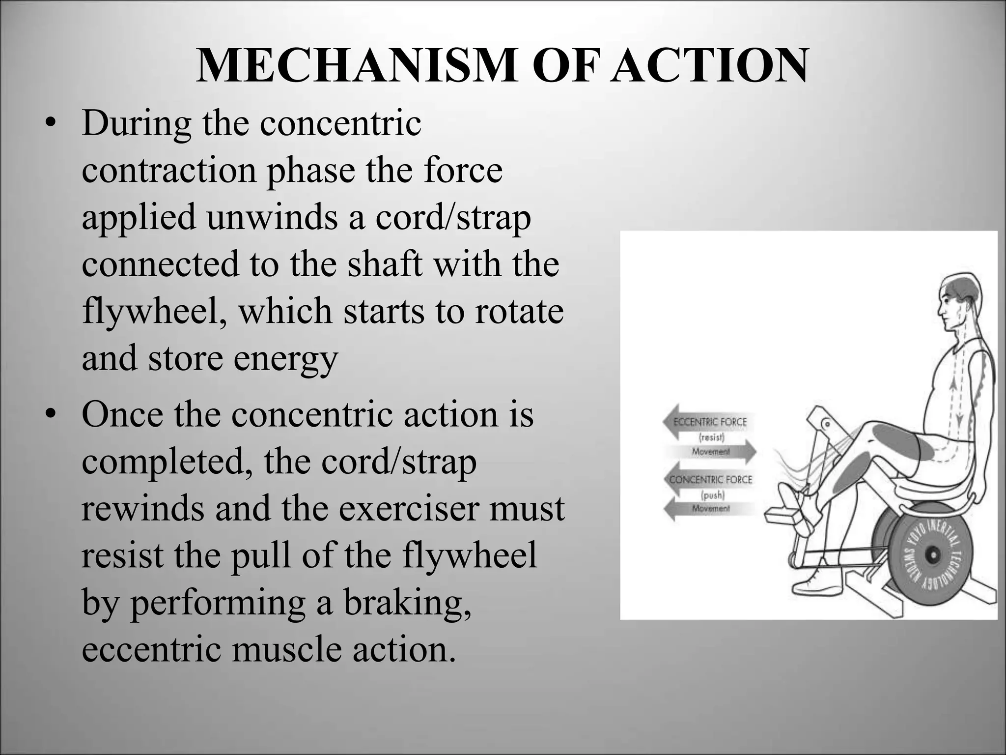 Iso inertial exercise technology | PPT