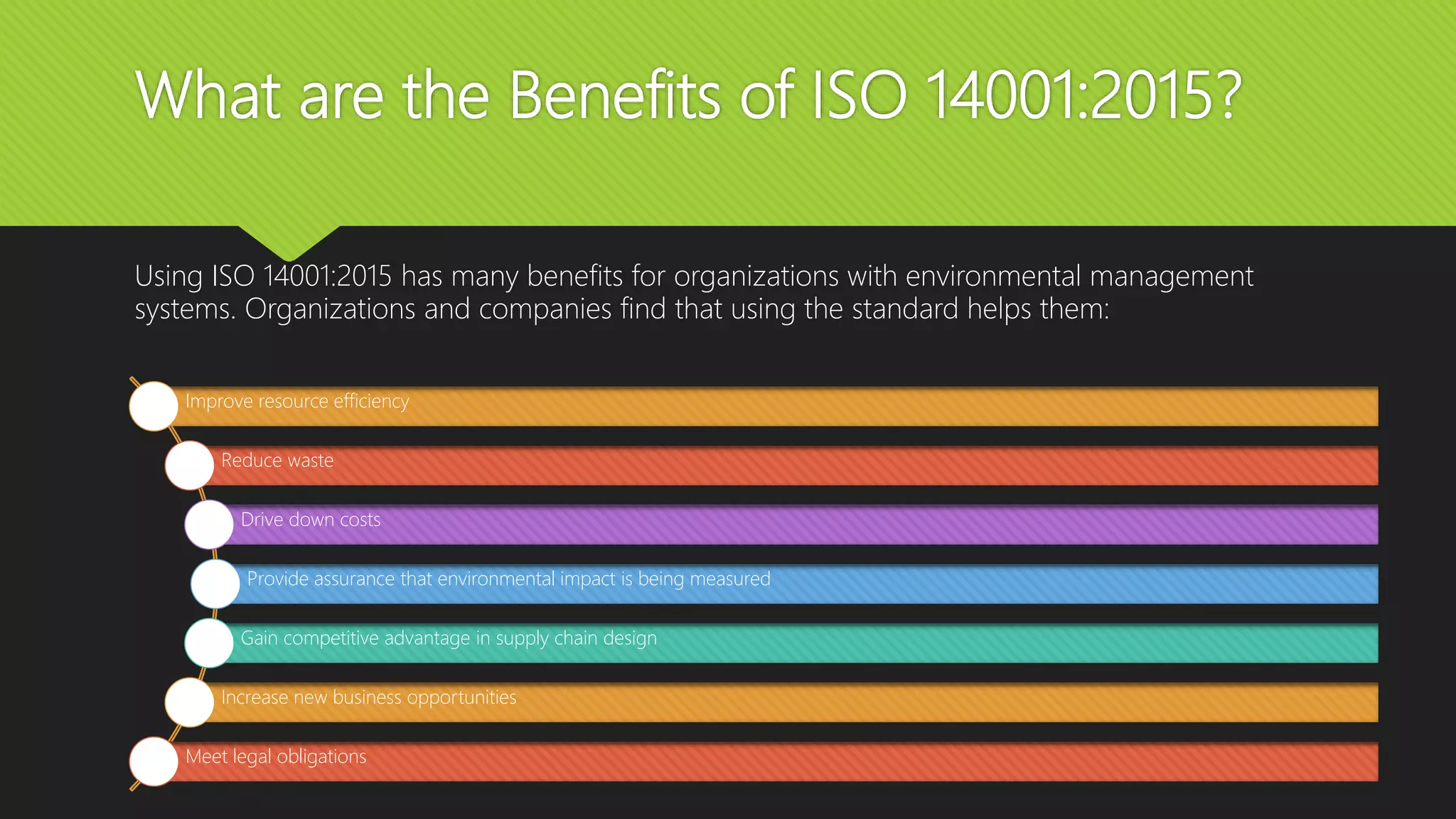 Iso international organization for standardization | PPTX
