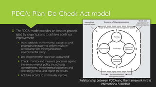 Iso international organization for standardization | PPTX