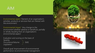 Iso international organization for standardization | PPTX