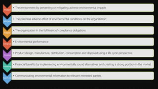 Iso international organization for standardization | PPTX