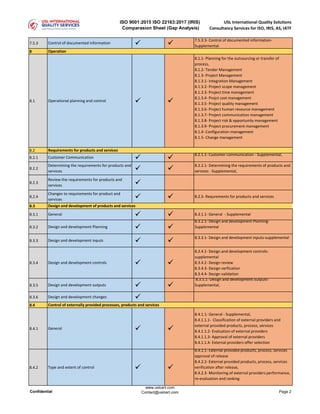 Clause by Clause Comparison sheet (ISO 9001:2015 and ISO 22163:2017 ...