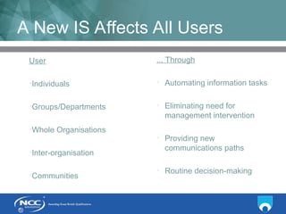 ISO-Lecture 01 - Organisations and Information Systems.ppt