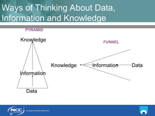ISO-Lecture 01 - Organisations and Information Systems.ppt