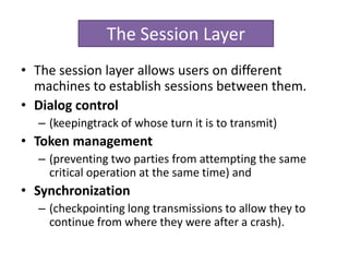 Iso osi and tcp-ip reference models | PPTX
