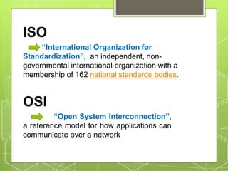ISO-OSI reference model Computer Networks.pptx