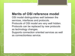 ISO-OSI reference model Computer Networks.pptx