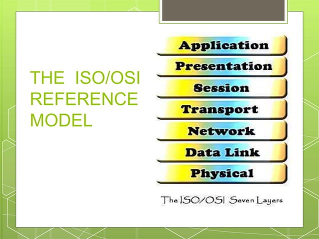 ISO-OSI reference model Computer Networks.pptx