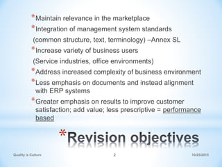 ISO - Philosophy of New Revision | PPT