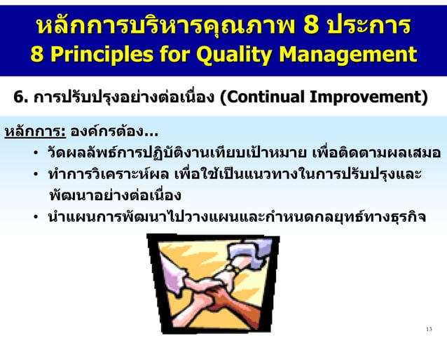 Iso Principles | PDF